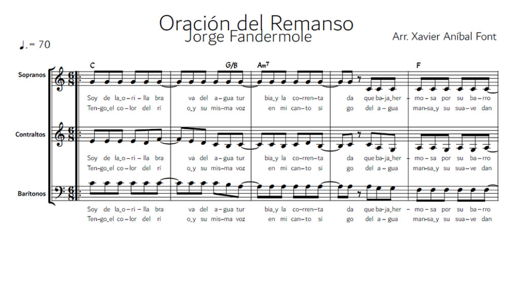 Oración del remanso – ||: Recurso Coral